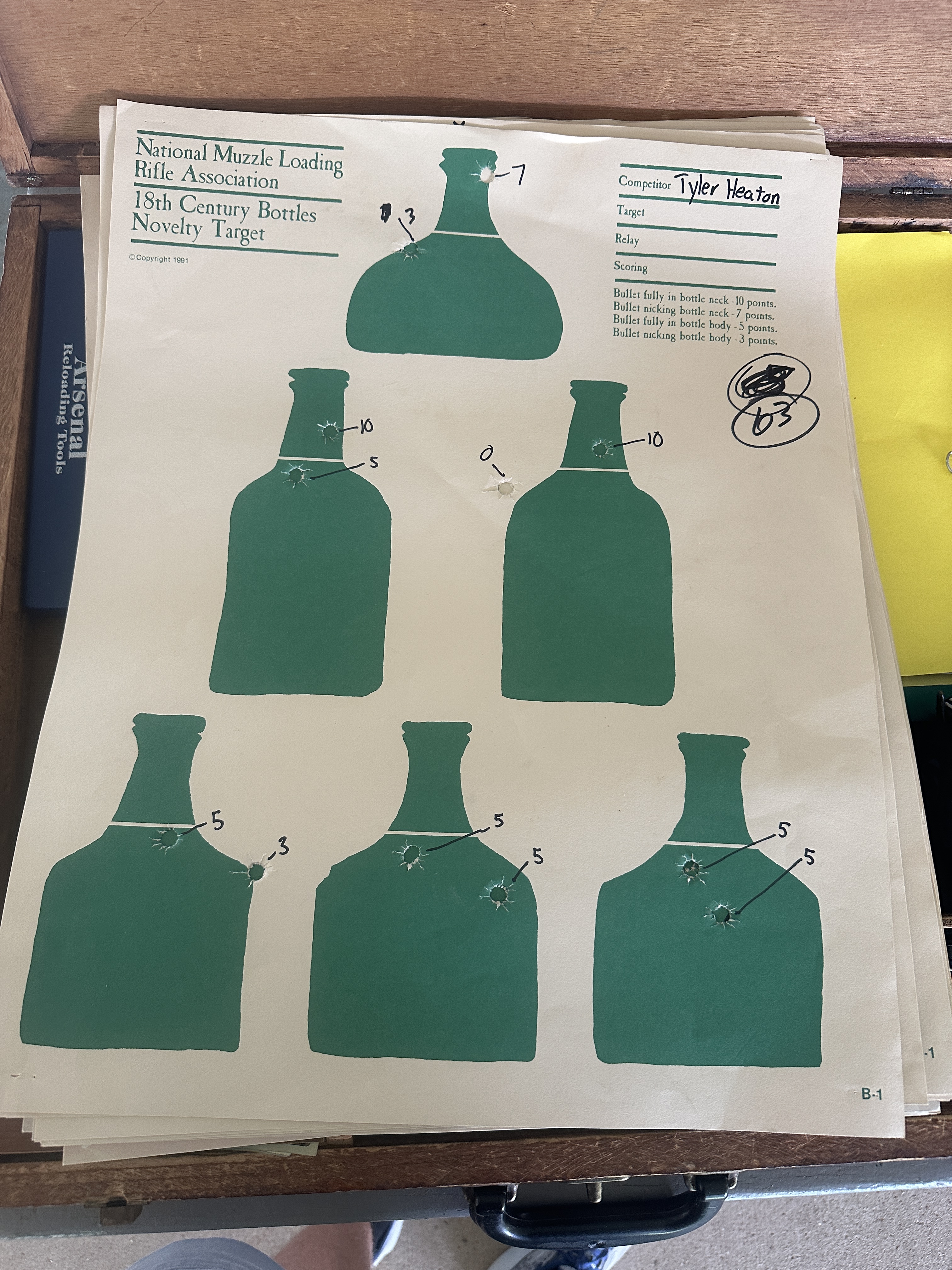 June 7, 2026 – Bottle Match Results - Gemmer Muzzle Loading Gun Club